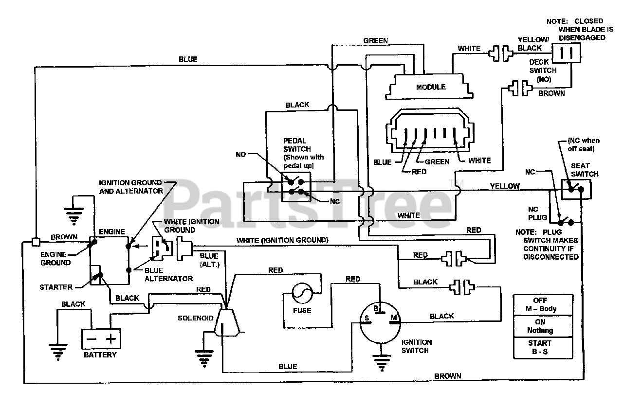 Snapper 331518KVE (84263) - Snapper 33" Rear-Engine Riding Mower, 15hp ...