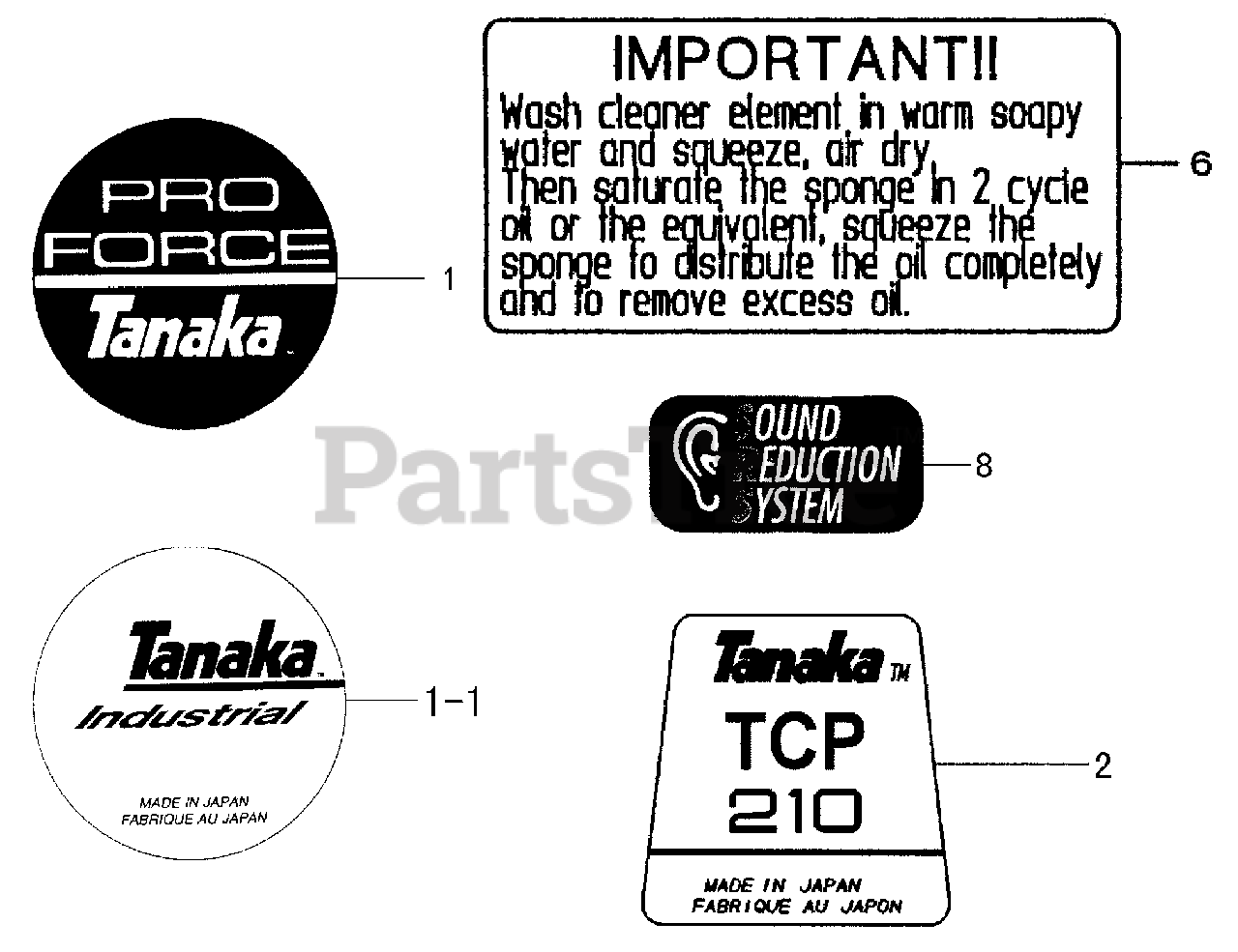 Tanaka TCP-210 - Tanaka Centrifugal Pump Decals Parts Lookup with ...
