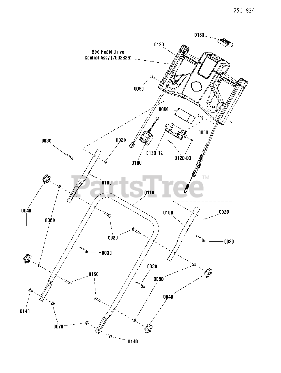 Snapper NXT 22875E (7800839) - Snapper 22" Walk-Behind Mower, 8.75hp ...