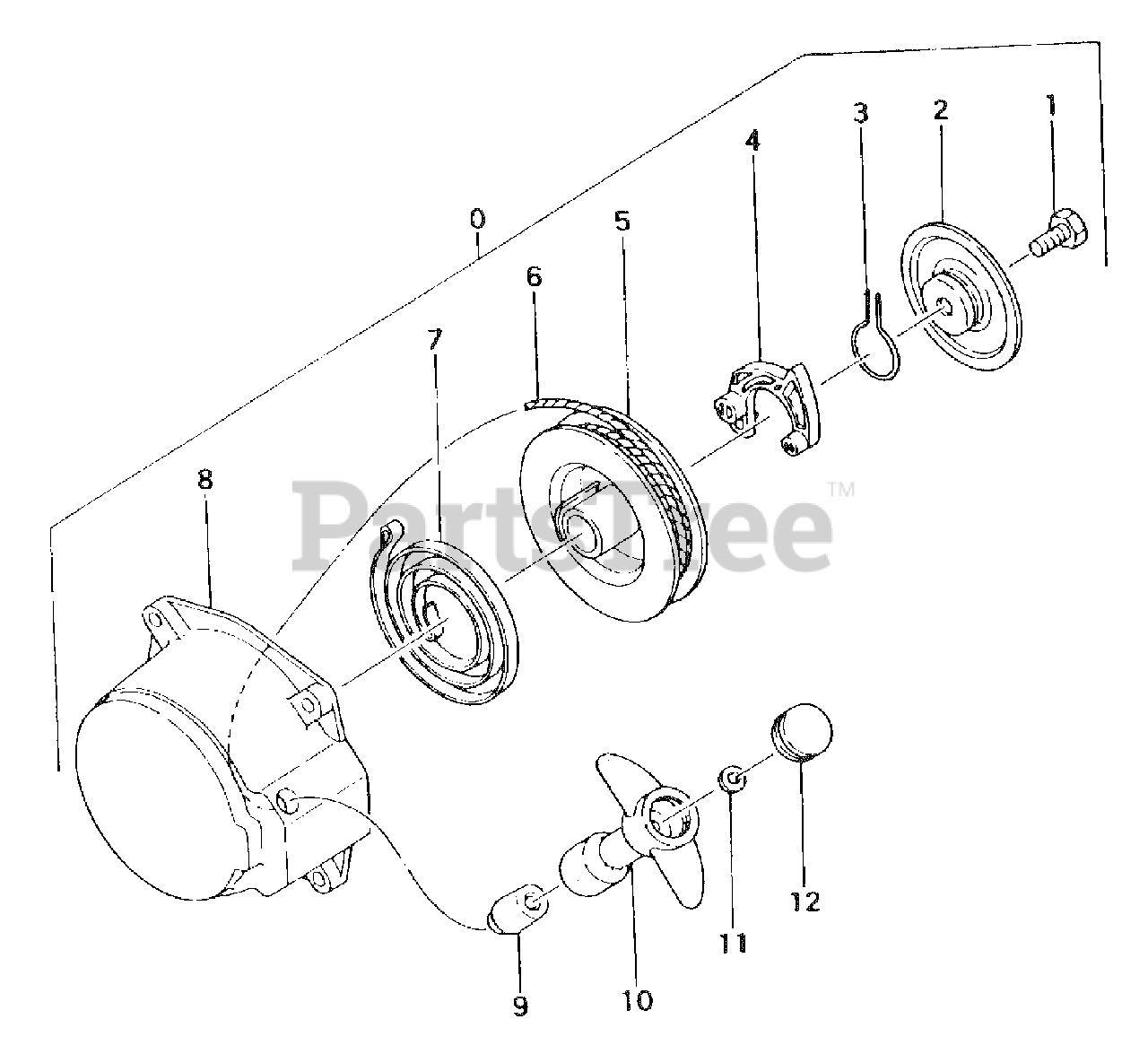 Tanaka TLE-550 - Tanaka Walk-Behind Edger Recoil Starter Parts Lookup ...
