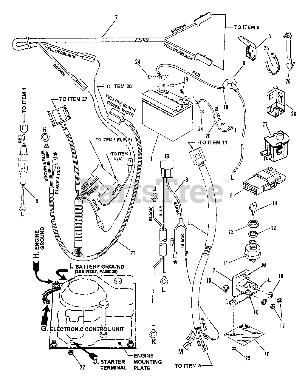 Snapper 331415BVE (80864) - Snapper 33" Rear-Engine Riding Mower, 14hp ...