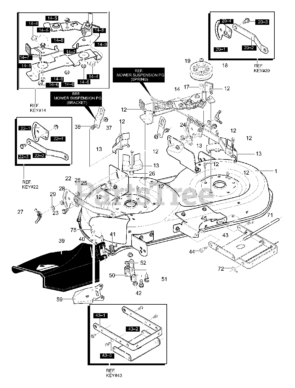 Murray 42587x50D - Murray 42" Lawn Tractor (2001) Deck Assembly (part 2 ...
