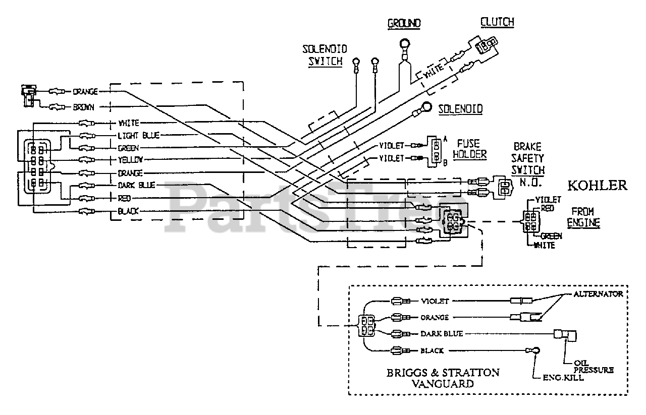 Exmark TR22KC - Exmark Turf Ranger Front Mount Mower, 22hp Kohler (SN ...