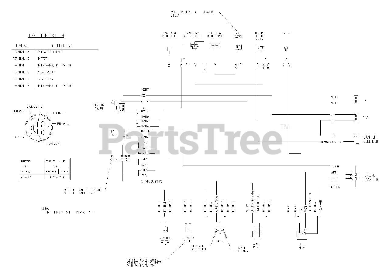 Exmark LHP5223KA - Exmark 52" Lazer Z HP Zero-Turn Mower, 23HP Kawasaki ...