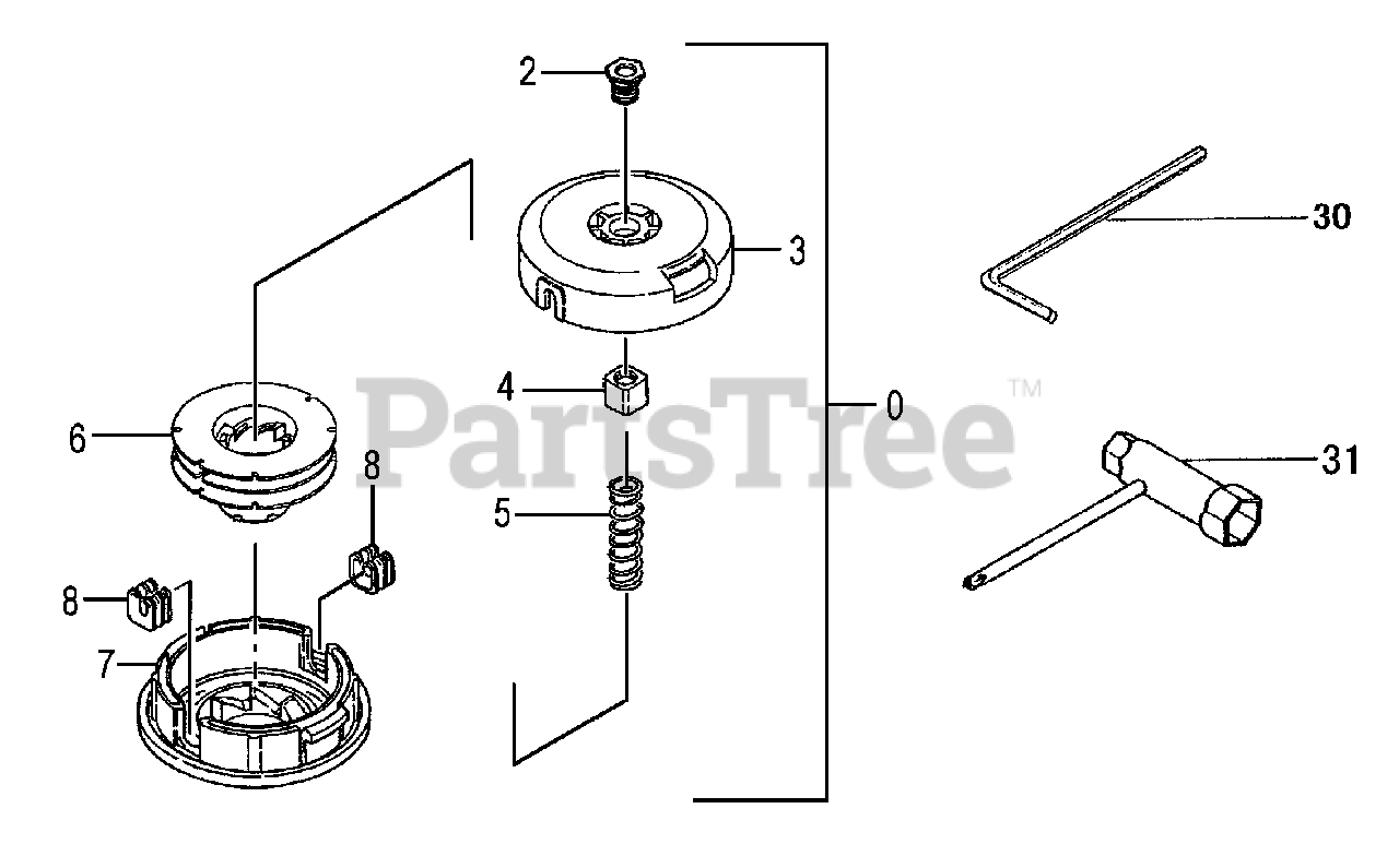 Tanaka TBC-230SF - Tanaka Smart Fit Multi-Tool Cutting Head & Tools ...