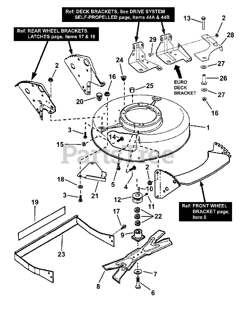 Snapper MRP 216518B (80496) - Snapper 21" Walk-Behind Mower, 6.5hp ...