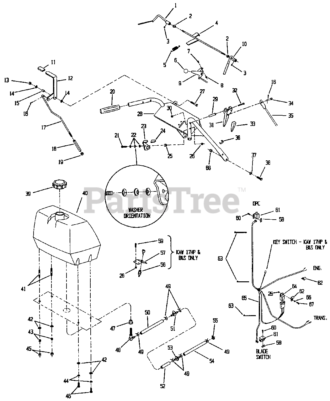 Exmark MHP3615KC - Exmark 36" Metro HP Walk-Behind Mower, 15hp Kohler ...