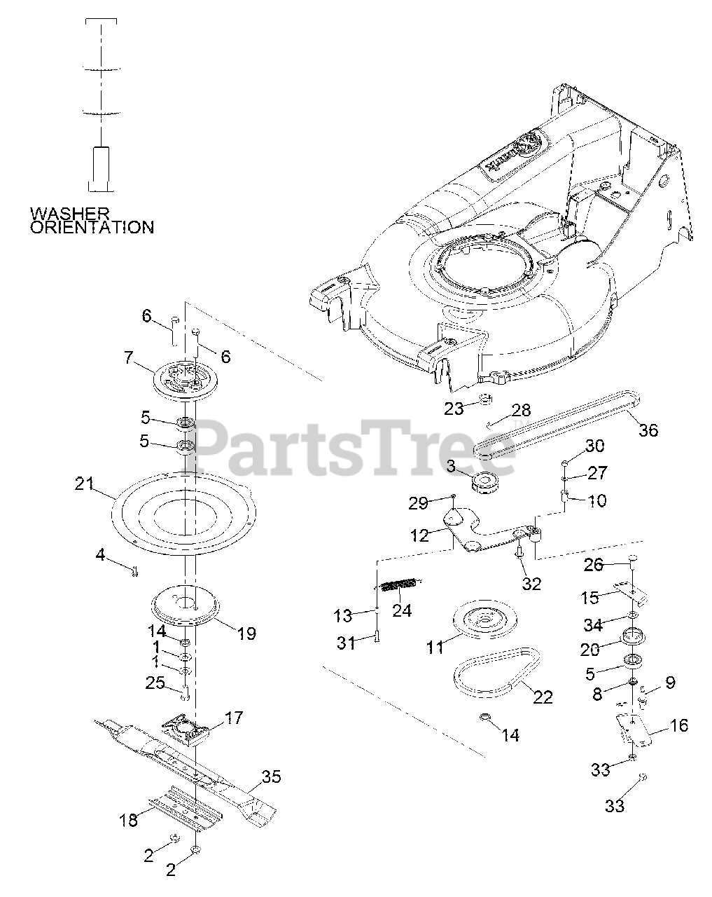 Exmark ECX180CKA210BC - Exmark 21" X-Series Walk-Behind Mower, Kawasaki ...