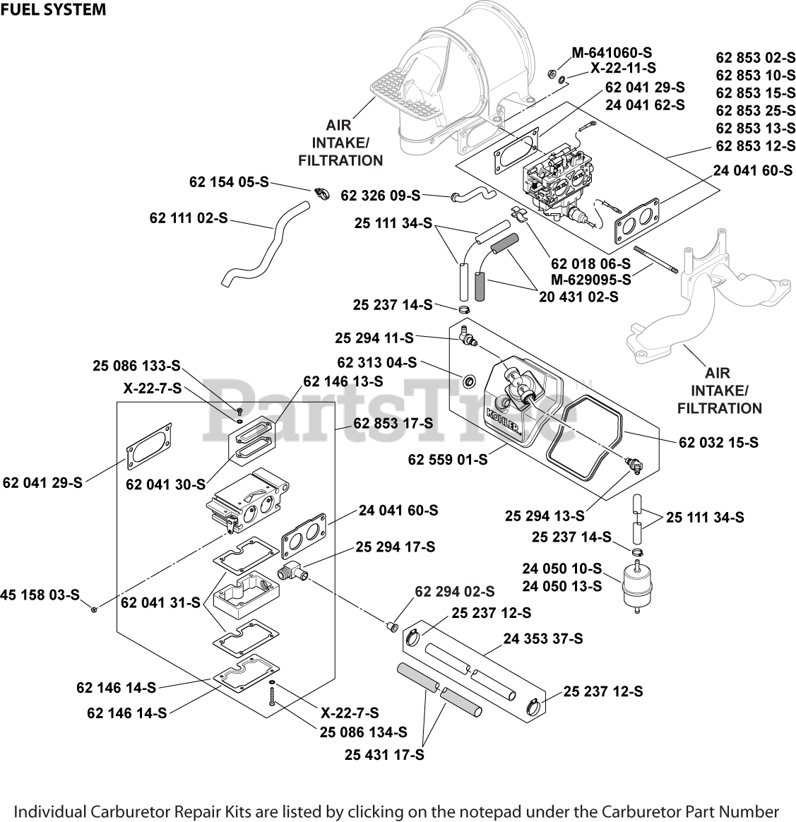 Kohler CH980-3015 - Kohler Command PRO Engine, Made for Yetman's., 35hp ...