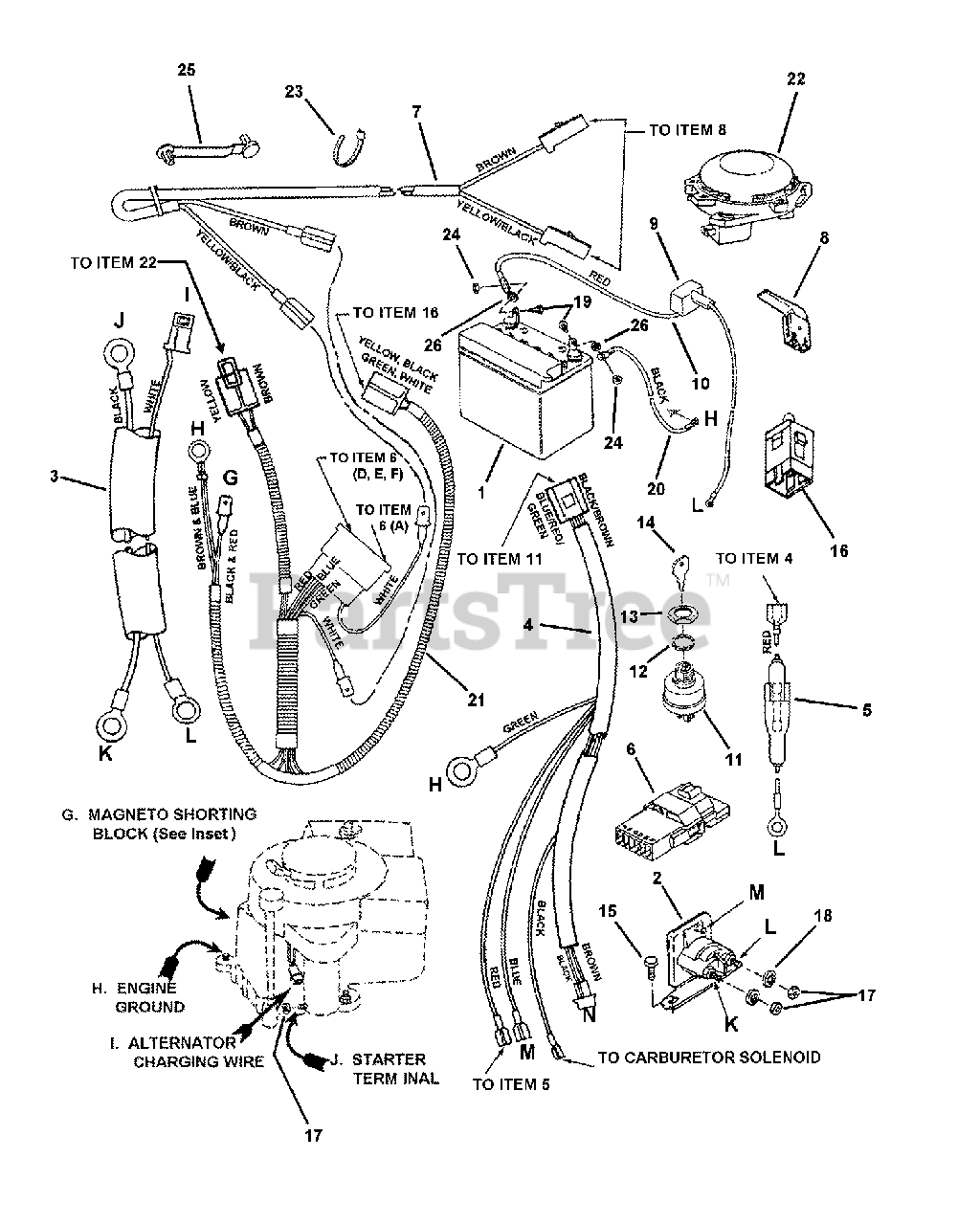 Snapper 3013523BVE (7800697) - Snapper 30" Rear-Engine Riding Mower, 13 ...