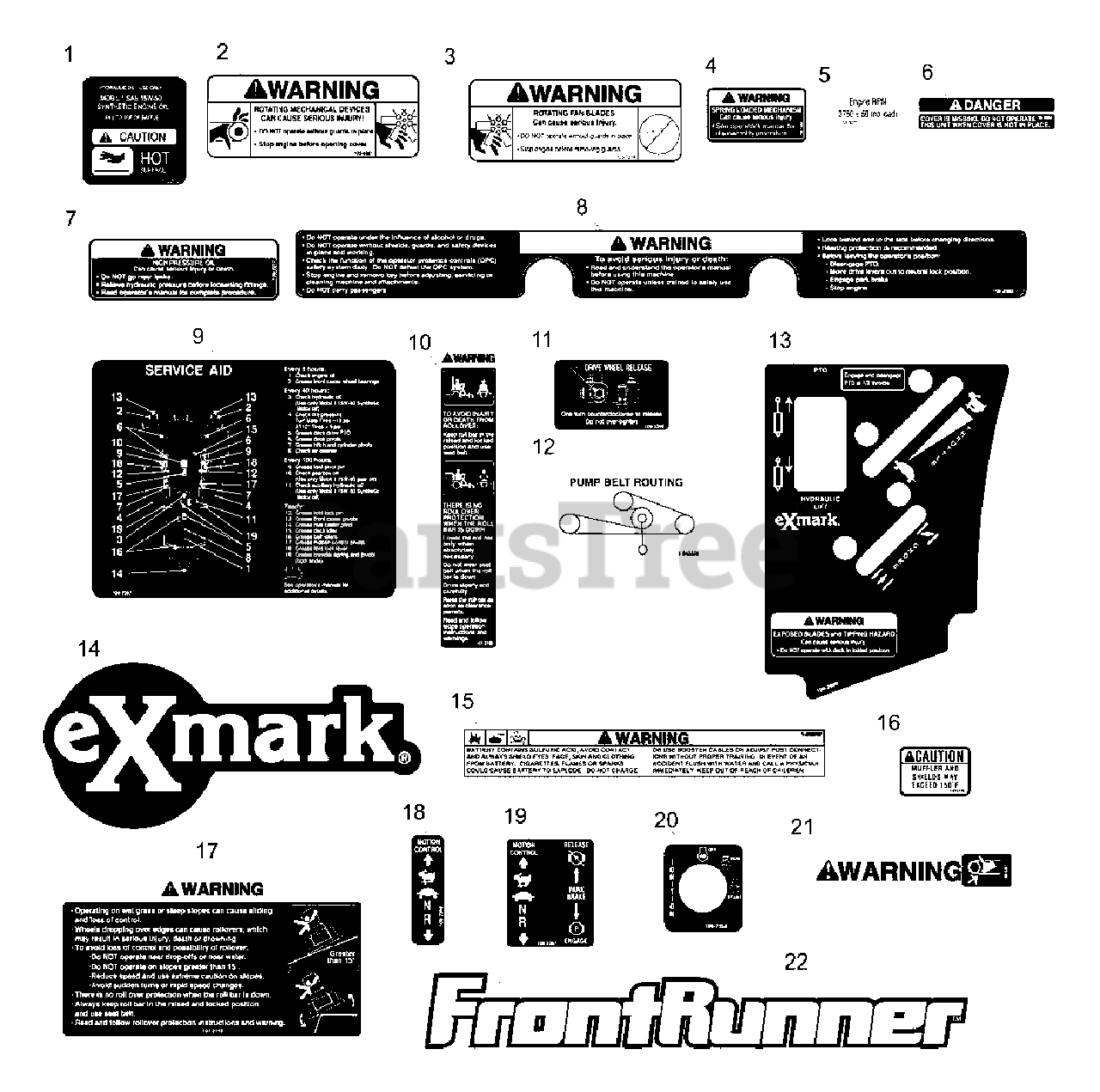 Exmark FR23KC - Exmark Front Runner Front Mount Mower, 23hp Kohler (SN ...