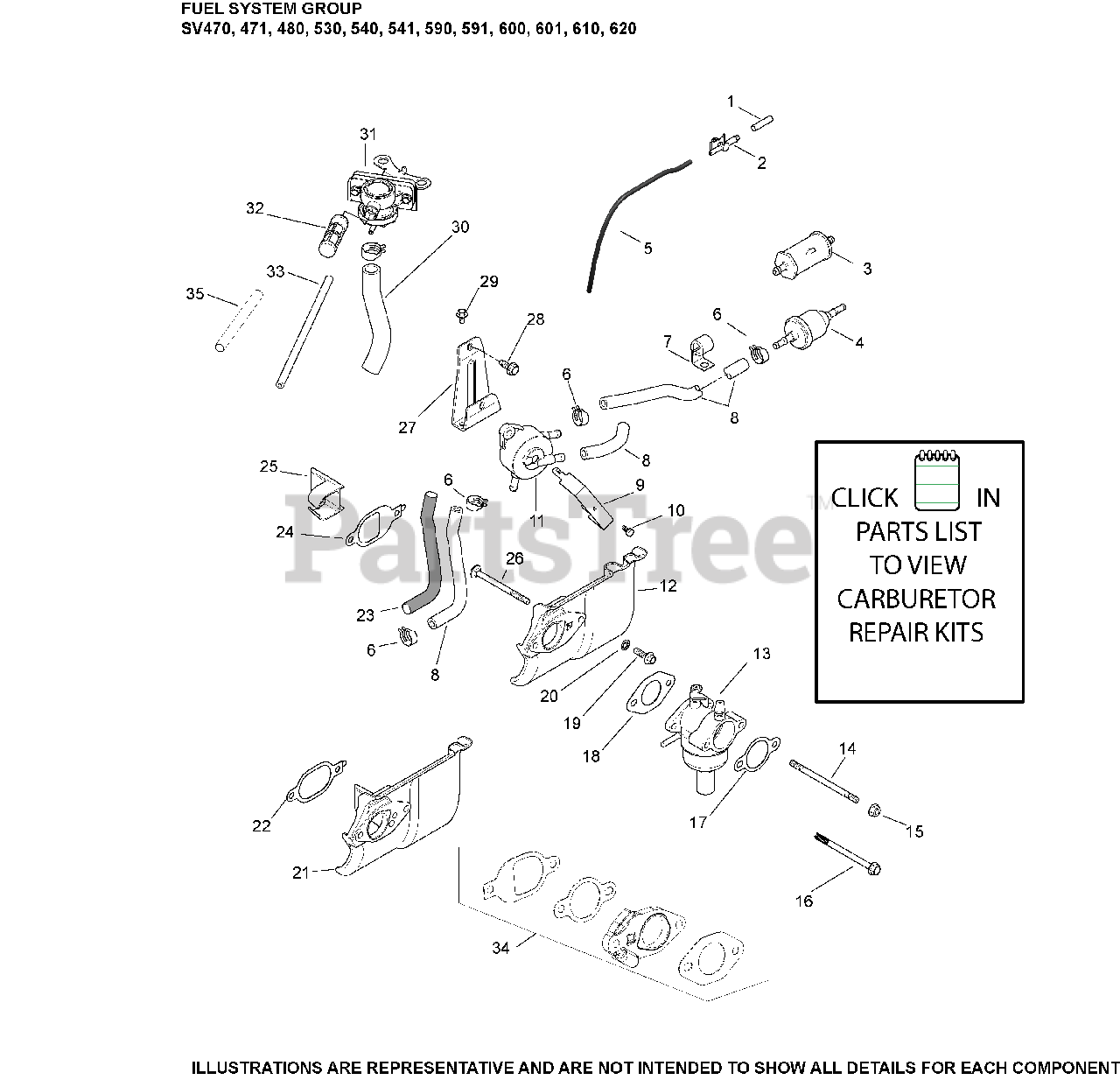 Kohler SV600-3222 - Kohler Courage Single Engine, Made for Husqvarna ...
