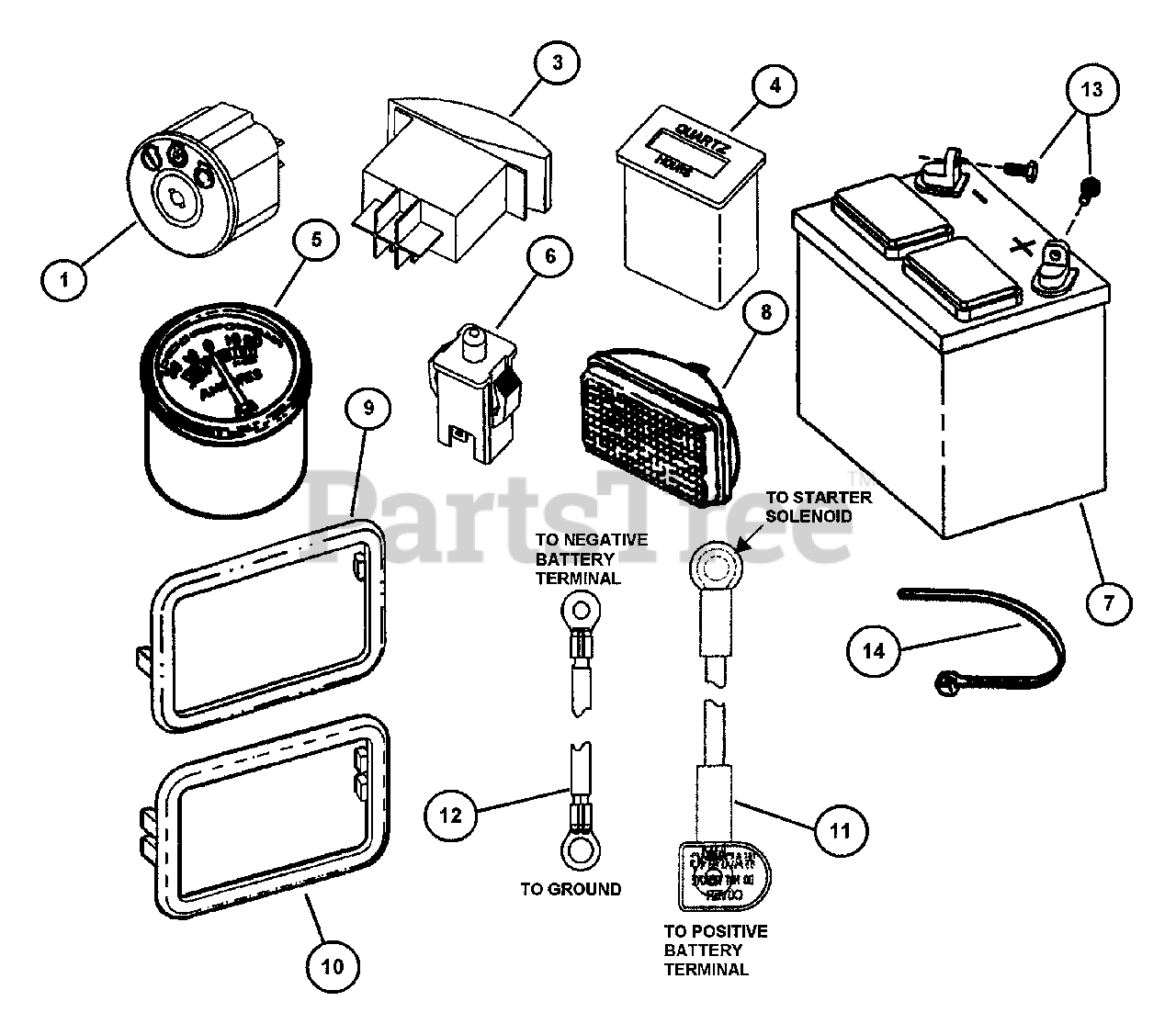 Snapper GC 9520KW (84449) - Snapper Grounds Cruiser Utility Vehicle, 9 ...