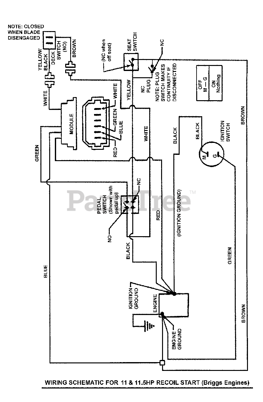 Snapper 301123BVE (84875) - Snapper 30" Rear-Engine Riding Mower, 11hp ...