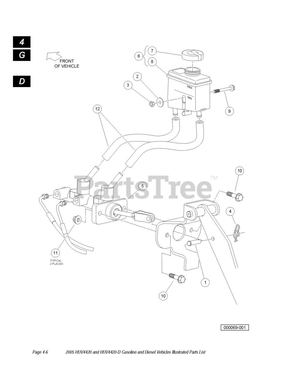 Husqvarna HUV 4420 D - Husqvarna 4x4 Utility Vehicle, Diesel (2008-03 ...