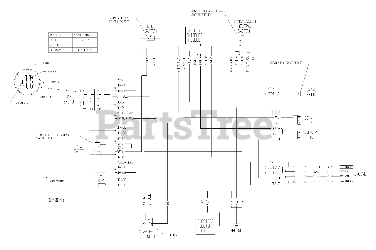 Exmark TT23KAE - Exmark Turf Tracer Hydro Walk-Behind Mower, 23hp ...