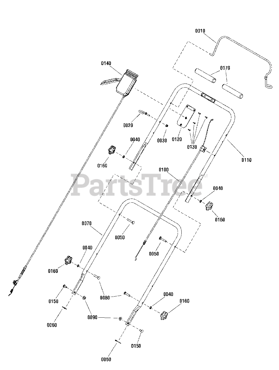 Brute BTSPV22675HW FC (7800892) - Brute 22" Walk-Behind Mower, Canada ...