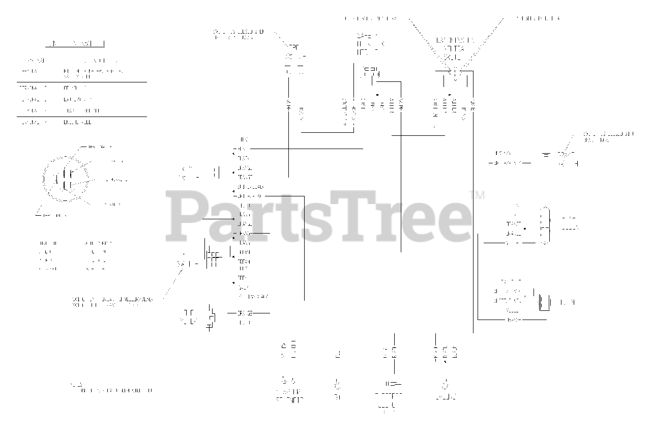 Exmark TT23KAE - Exmark Turf Tracer Hydro Walk-Behind Mower, 23hp ...