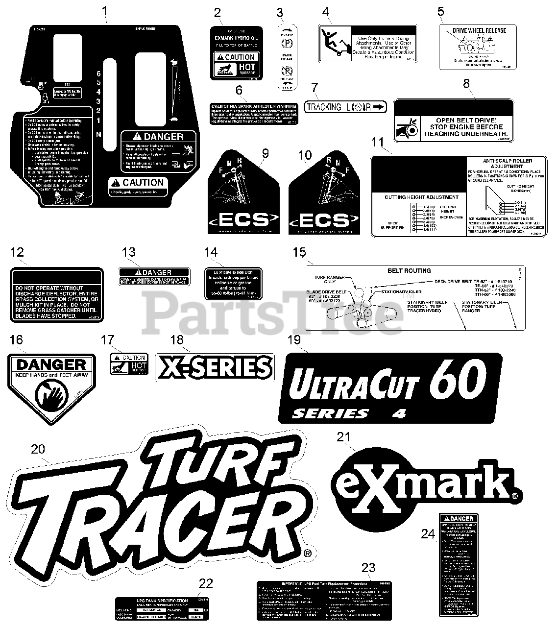 Exmark TTX680PKCE604 - Exmark 60" Turf Tracer X-Series Walk-Behind ...