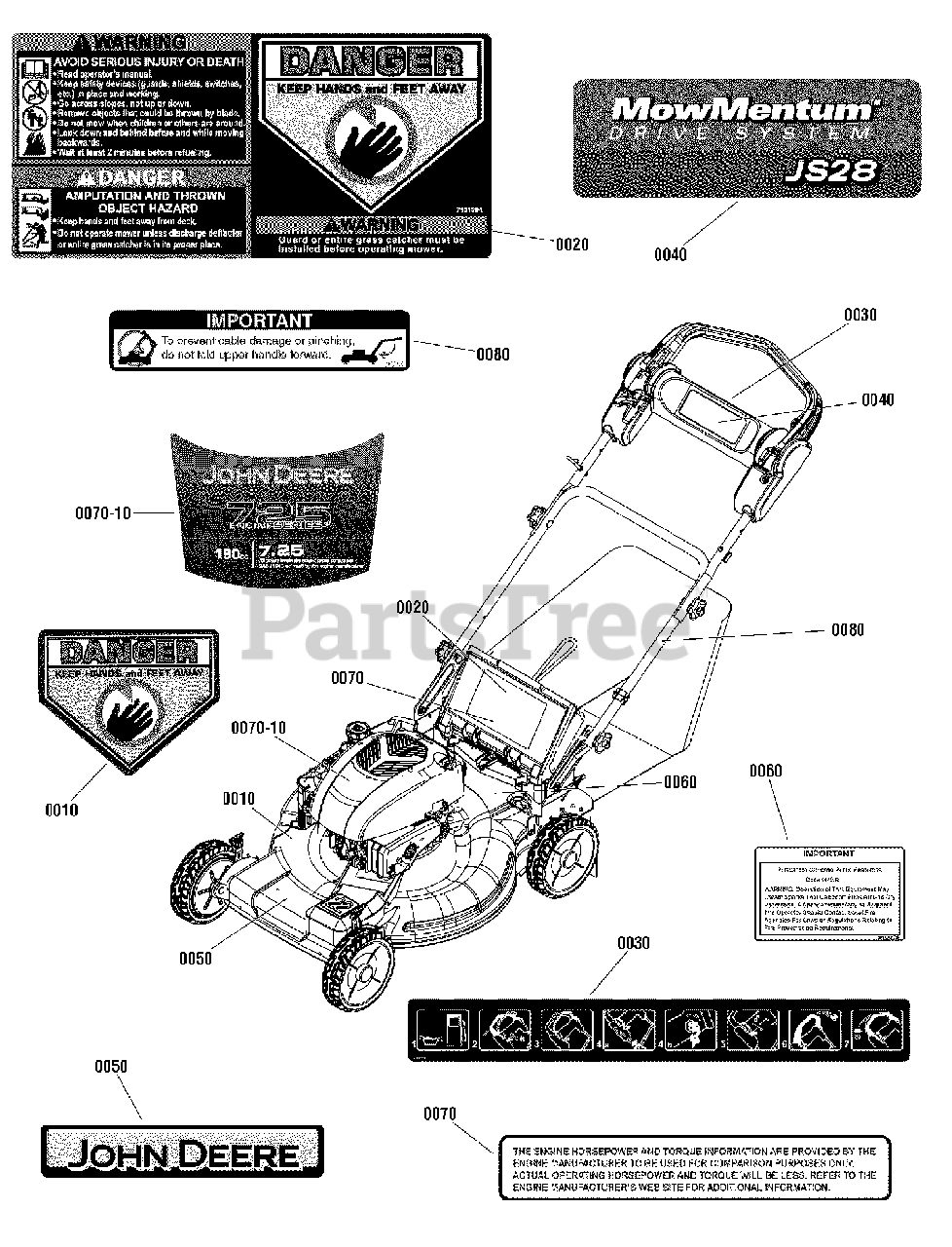 John Deere JS28 (7800824) - John Deere 22" Walk-Behind Mower (2012) Decals (7502557) Parts ...