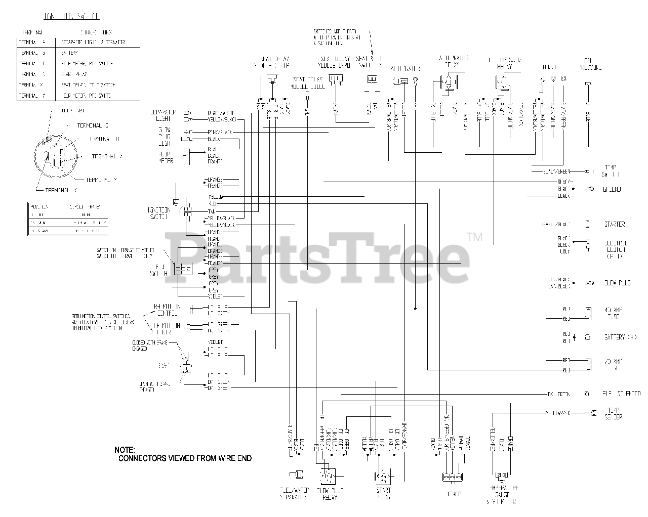 Exmark LZ27DD724 - Exmark 72" Lazer Z XP Zero-Turn Mower, 27hp Briggs ...