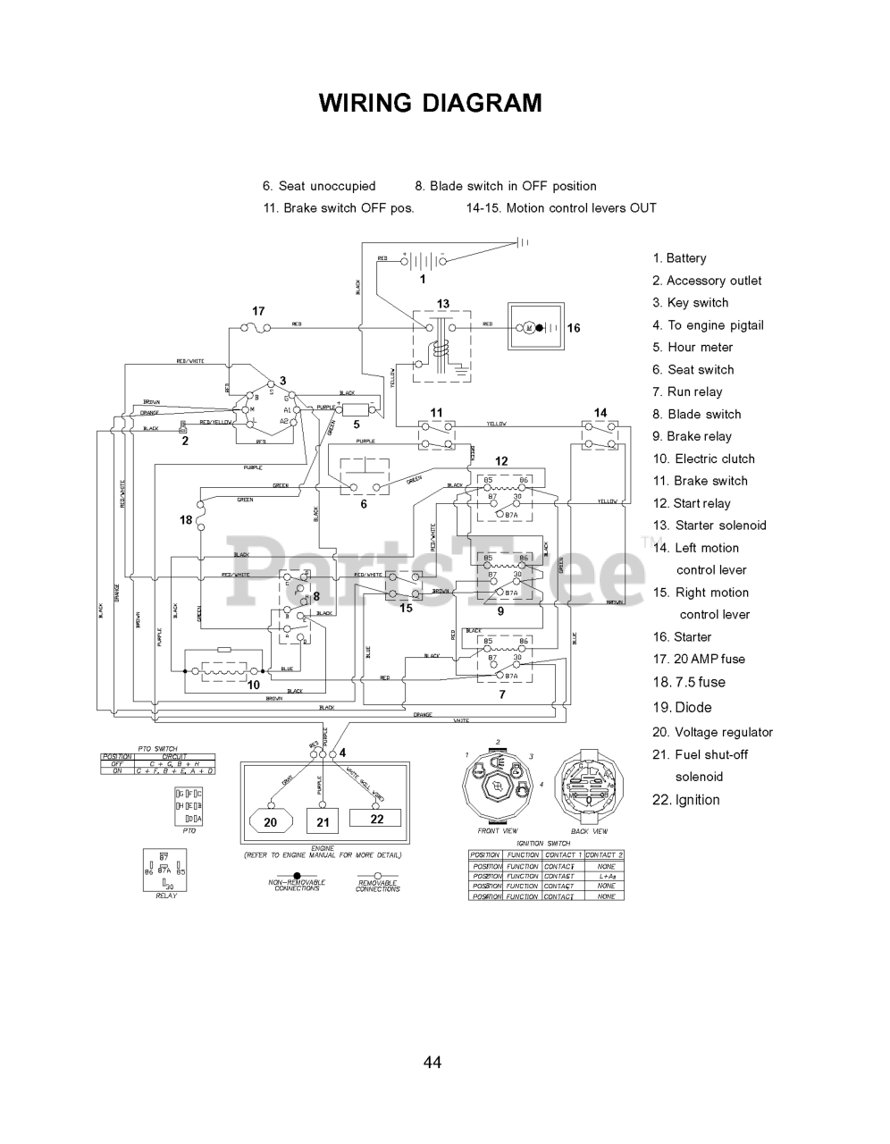 Husqvarna EZ 4819 (968999504) - Husqvarna 48" Zero-Turn Mower (2006-06 ...