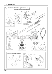 RedMax BCZ 2600 S - RedMax Brushcutter (SN: 50100000 & Above) (2005-01 ...