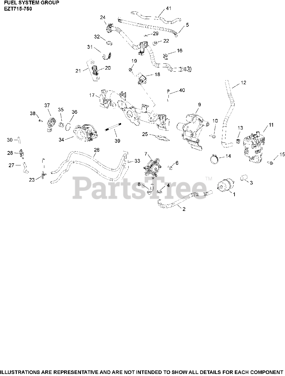 Kohler EZT740-3013 - Kohler Confidant EFI Engine, Made for Dixie ...